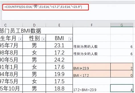 Excel统计某个范围内满足条件的个数(countif函数怎么统计数量) 天天办公网 Excel统计某个范围内满足条件的个数(countif函数怎么统计数量) 天天办公网