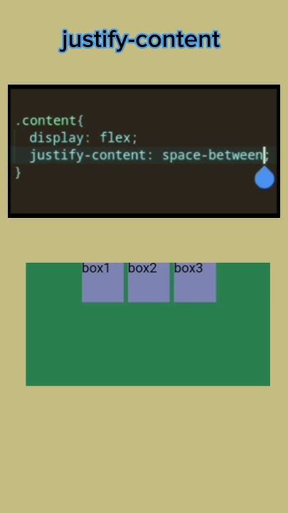 Learn Css Justify Content Property Css Shorts Justify Content Justifycontent Youtube