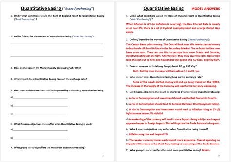 Monetary Policy Edexcel Economics A Level Incl Quantitative Easing Teaching Resources