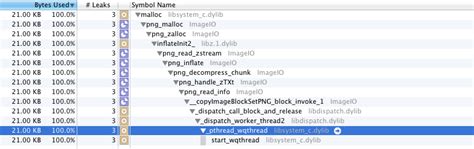 Ios Uiimageview Memory Leak With Arc Stack Overflow