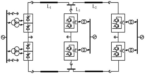 Method For Identifying Fault Interval Of Hybrid Multi Terminal Direct