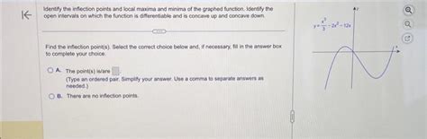 solved identify the inflection points and local maxima and