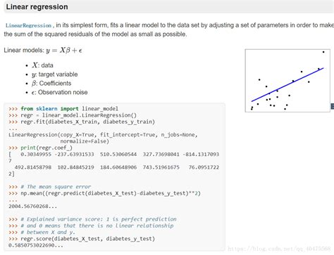 【python】scikit Learnpython Scikitlearn Csdn博客
