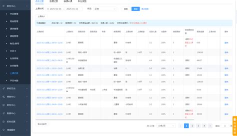 培训机构教务管理系统你究竟了解多少 Csdn博客