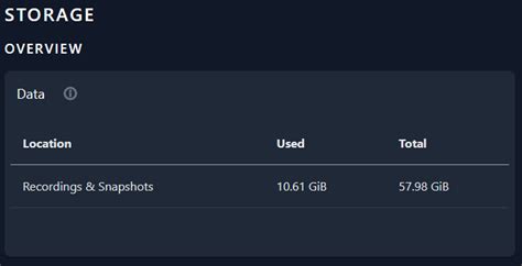 Frigate Cant Get Rid Of 7gb Of Storage And Snapshots Configuration Home Assistant Community