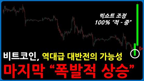 긴급 비트코인 빅쇼트 적중이후 마지막 폭발적 상승 Youtube
