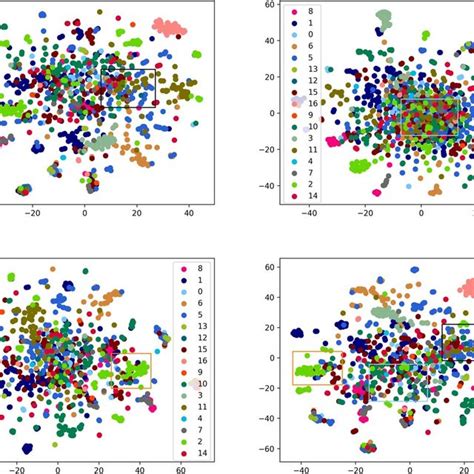 Dimensionality Reduction Visualization Of The Wikipedia Network Dataset Download Scientific