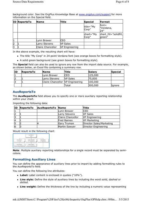 test html5 ina1988 page 6 flip pdf online pubhtml5