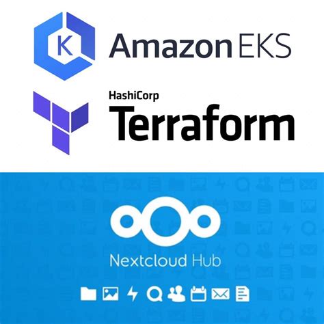 Deployment Of Nextcloud Over Aws E K S Cluster ☁ Using Terraform By Rahul Attri Medium