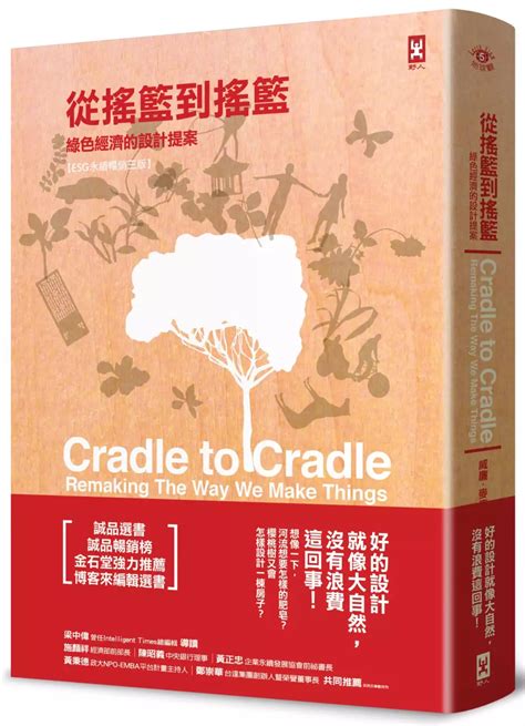 蓋大樓流程步驟的問題包括ptt、dcard、mobile01，我們都能我們找到下列各種有用的問答集和懶人包