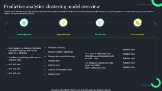 Predictive Analytics Clustering Model Overview Ppt Powerpoint