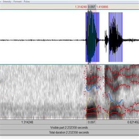Spectrogram of the vowel ɔ in the word bottle Download Scientific Diagram