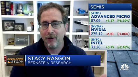 Bernsteins Stacy Rasgon Breaks Down The Microsoft Amd Ai Report