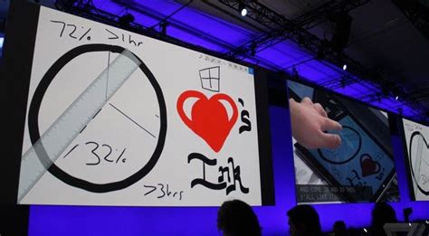 Countdown To The End Of Windows 10 Free Upgrade