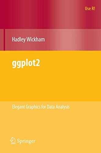 Ggplot2 Elegant Graphics For Data Analysis Use R Hadley Wickham