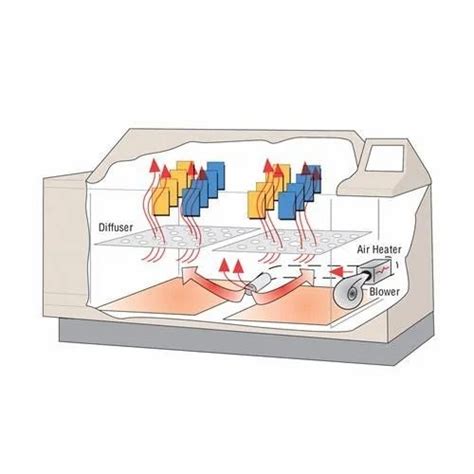 Weathering And Corrossion Q Panel Corrosion Coupons Trader Wholesaler