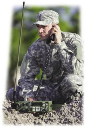 HF Radio