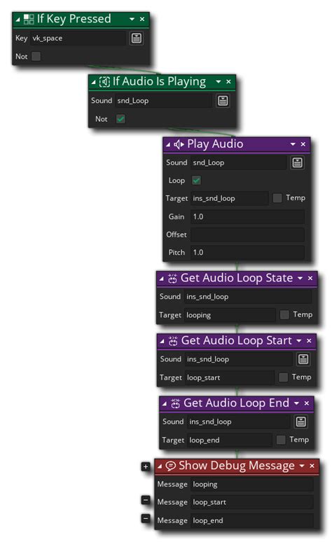 Get Audio Loop State