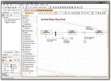 Magicdraw Uml Class Diagram Chinaryte