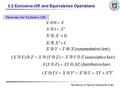Nonlinear Neural Networks Lab Chapter 3 Boolean Algebra