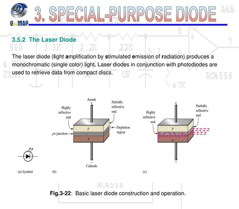 Ppt Ekt 102 Chapter 3 Special Purpose Diode Powerpoint Presentation