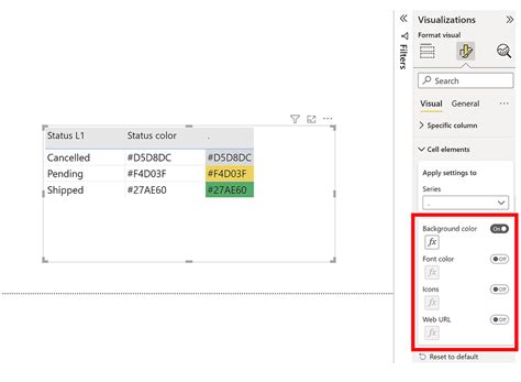 Text Based Conditional Formatting In Power BI