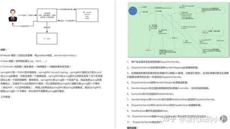 2025年中高级java工程师面试题汇总 java geek yin infoq写作社区