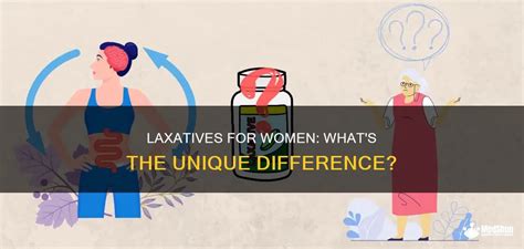 Laxatives For Women Whats The Unique Difference Medshun
