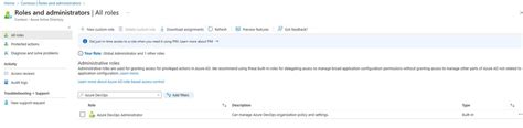 Bojan Vrhovnik On Linkedin Aad Azure Devops