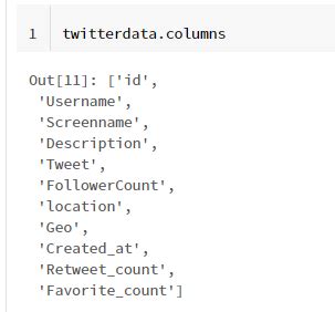 GitHub Nnvij Twitter Sentiment Analysis BigData Riptwitter Was Trending On Twitter When Elon