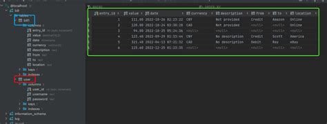Added Database Connection Gateway By Lei Tin Pull Request CSC F UofT Course