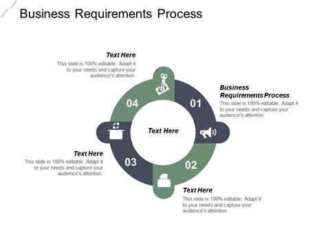 Business Requirements Process Ppt Powerpoint Presentation Infographic Template Model Cpb