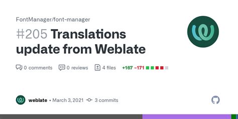 Translations Update From Weblate By Weblate Pull Request 205