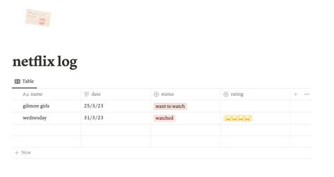 Notion Layout ~ Coquette Dollette Theme Etsy