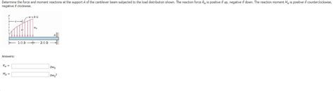 Solved Determine The Force And Moment Reactions At The