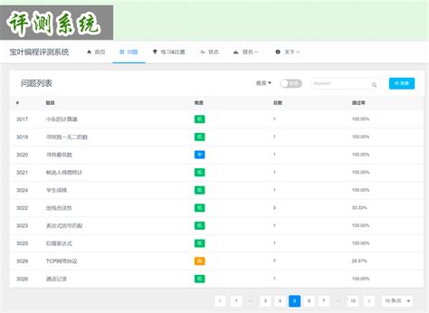 信息学奥赛csp J入门级普及组第二轮复赛集训课 哔哩哔哩 Bilibili