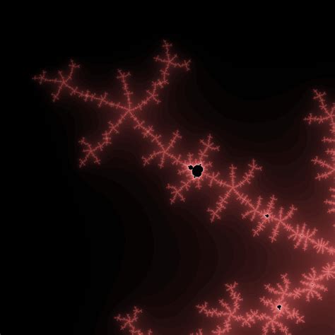 The Mandelbrot At A Glance
