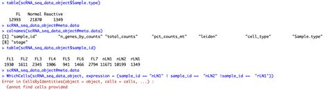 `subset` And `whichcell` Do Not Find Cells Even Though They Are There · Issue 7722 · Satijalab