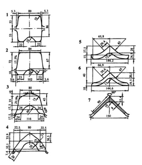 How To Turn A Square Billet Diagonally Roll Pass Design Bureau Kinzin Posted On The Topic