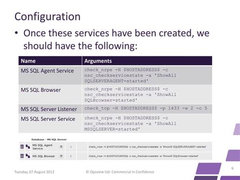 Monitoring Microsoft Sql Server 2008 With Opsview Ppt