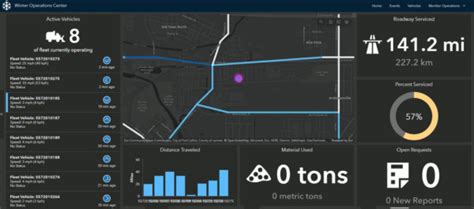 Compasscom Unveils Next Gen Compasslde Connectors For Real Time Asset
