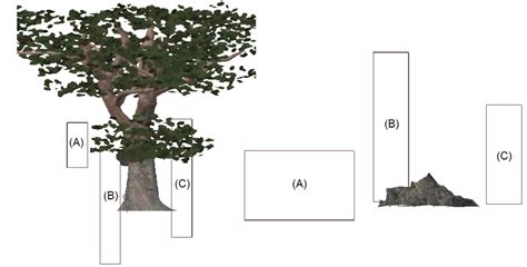 the two types of obstacles with their intersection bounding boxes a