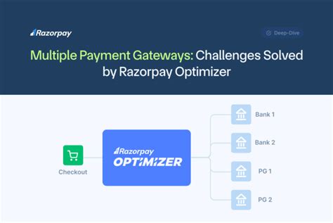 What Is Payment Aggregator Meaning Example And How It Works