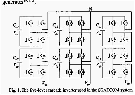 Figure 1 From A Statcom Based On Cascade Multilevel Inverter With Phase
