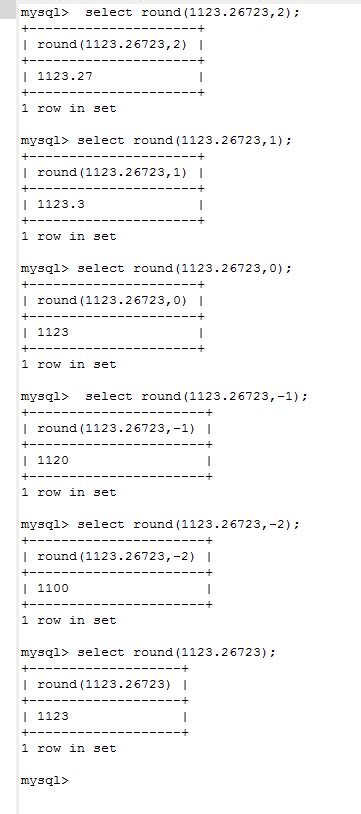 MySQL round函数 阿里云开发者社区