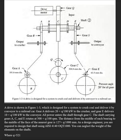 Solved A Drive Is Shown In Figure Which Is Designed For Chegg Com