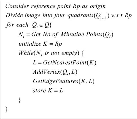 Gtgs Construction Algorithm Download Scientific Diagram