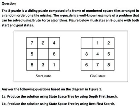 Question The 8 Puzzle Is A Sliding Puzzle Composed Of A Frame Of