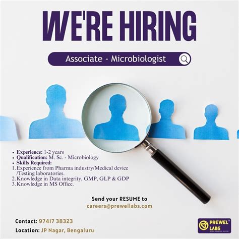 Shrikant Yadav Posted On Linkedin