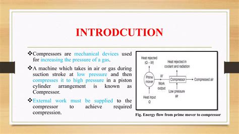 Air compressors | PPTX | Physics | Science